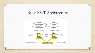 Statistical machine translation | PPTX