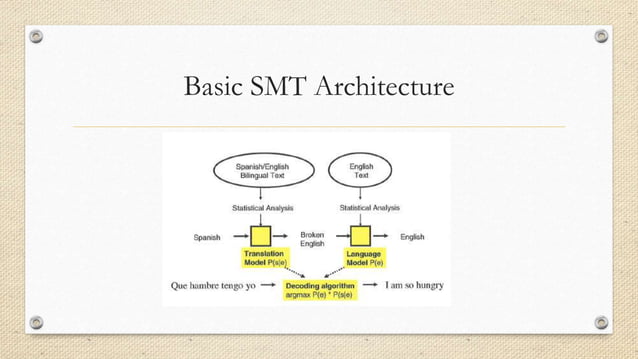 Statistical machine translation | PPTX