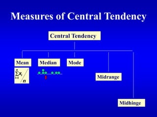STATISTICAL MEASURES.ppt