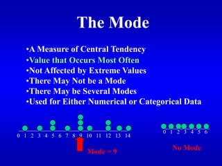 STATISTICAL MEASURES.ppt