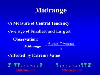 STATISTICAL MEASURES.ppt