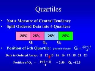 STATISTICAL MEASURES.ppt