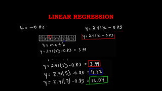 Statistical Method Examples for regrissi | PPT