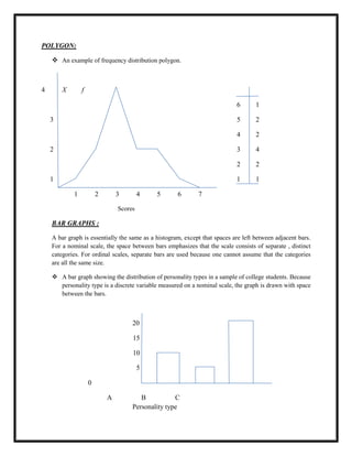 descriptive and inferential statistics | DOCX