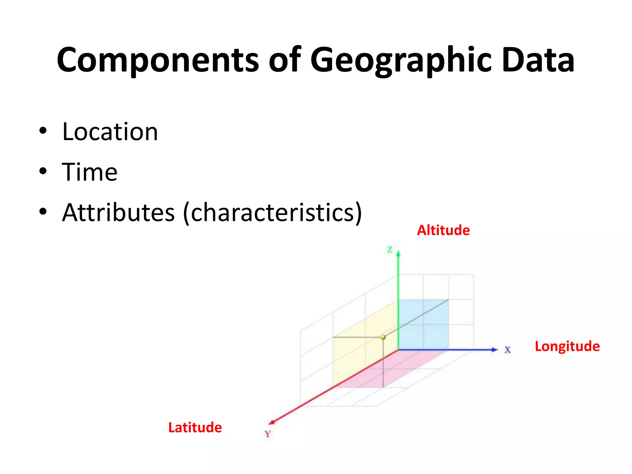 STATISTICAL METHODS IN GEOGRAPHY | PPTX