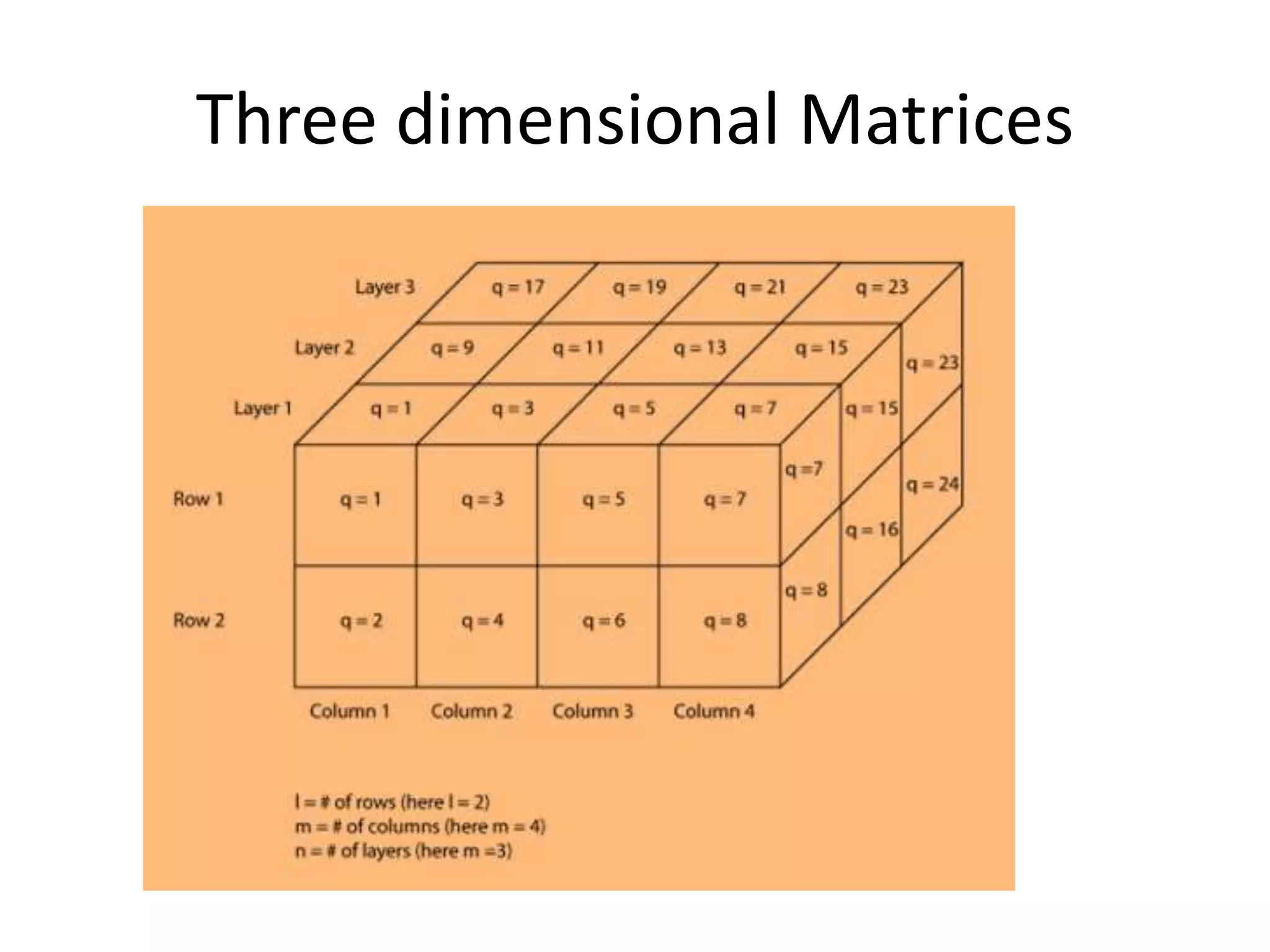 STATISTICAL METHODS IN GEOGRAPHY | PPTX