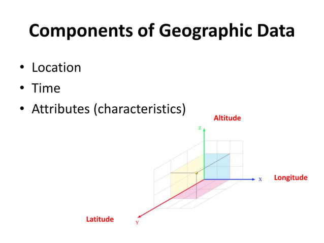 STATISTICAL METHODS IN GEOGRAPHY | PPTX