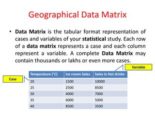 STATISTICAL METHODS IN GEOGRAPHY | PPTX