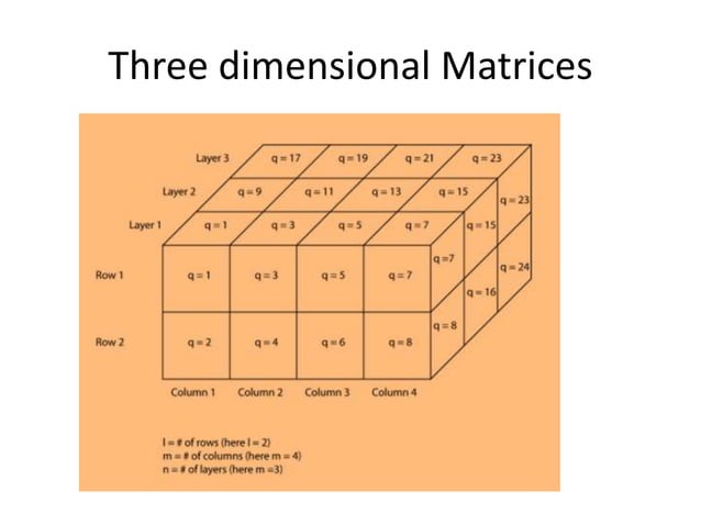 STATISTICAL METHODS IN GEOGRAPHY | PPTX