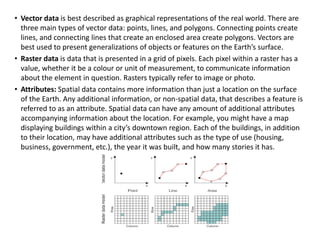 STATISTICAL METHODS IN GEOGRAPHY | PPTX