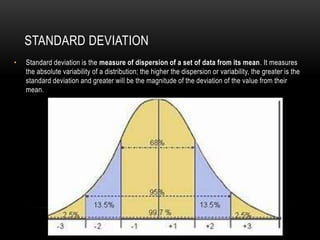 Measures of Dispersion | PPT