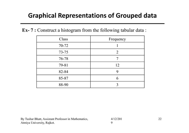 Statistical Methods | PPT