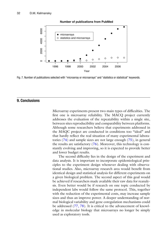 Statistical methods for microarray data analysis | PDF