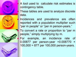 Statistical methods in epidemiology.ppt