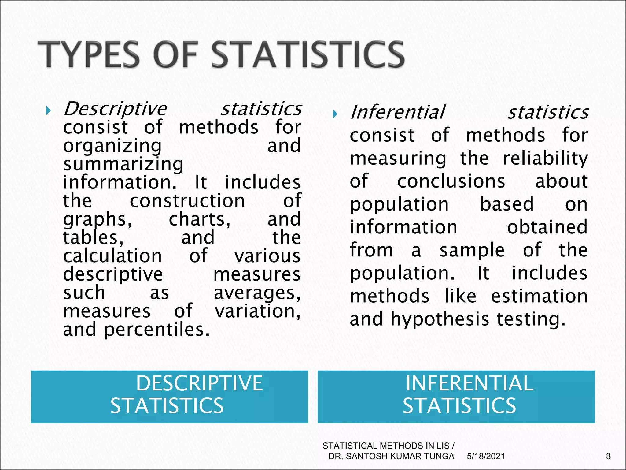 Statistical Methods in Library and Information Science: A Fundamental ...