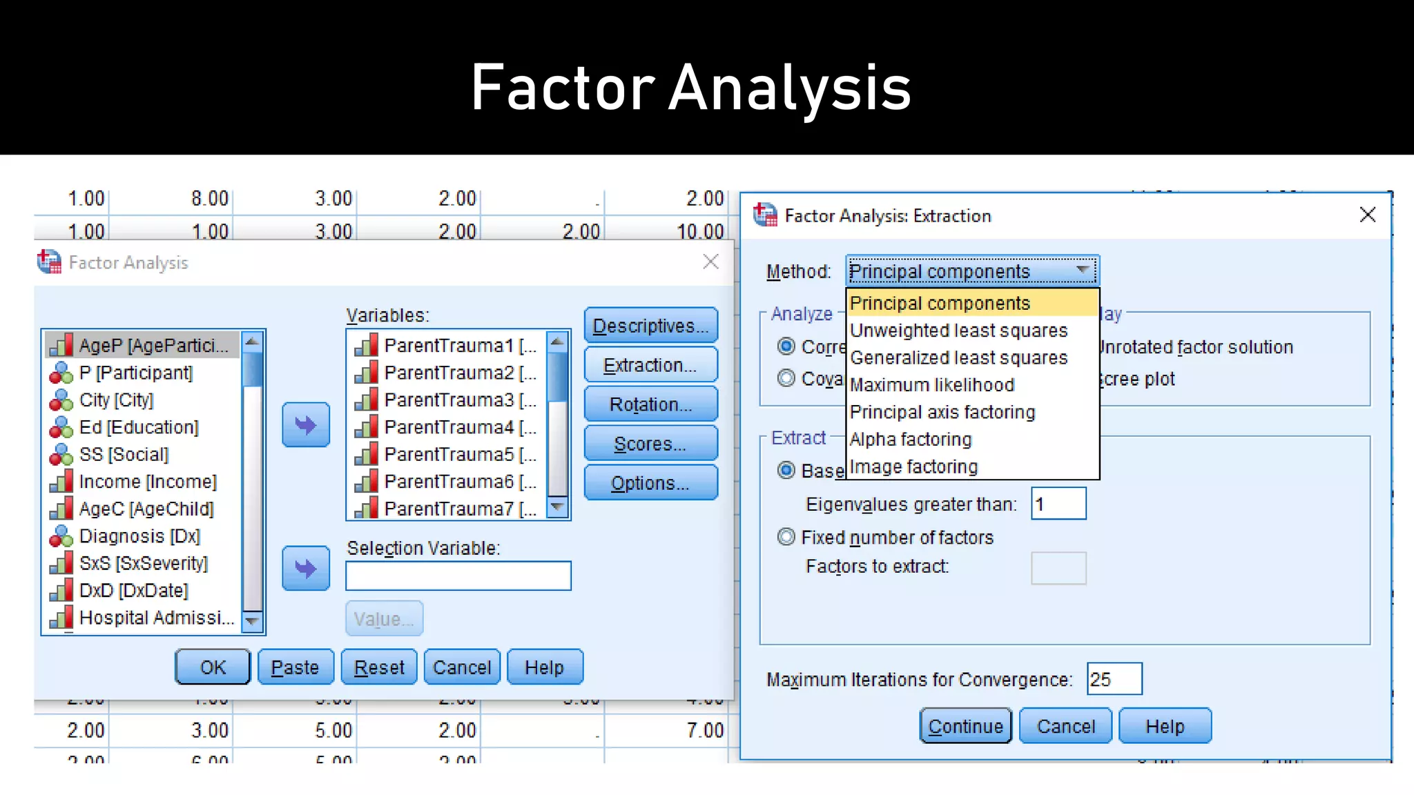 Statistical methods for questionnaire development: Questionnaire reliability analysis, Factor ...