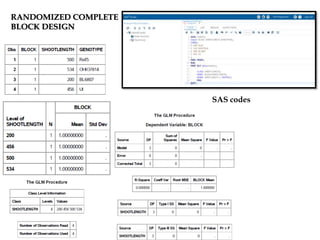 Statistical method suitable for the analysis of plant breeding | PPTX