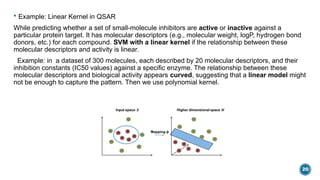 STATISTICAL METHODS USED IN QSAR- CADD MPHARM | PPTX | Chemistry | Science
