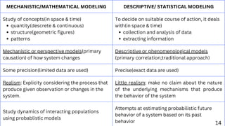 Statistical modeling in pharmaceutical research and development | PDF