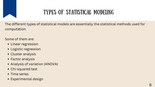Statistical modeling in pharmaceutical research and development | PDF