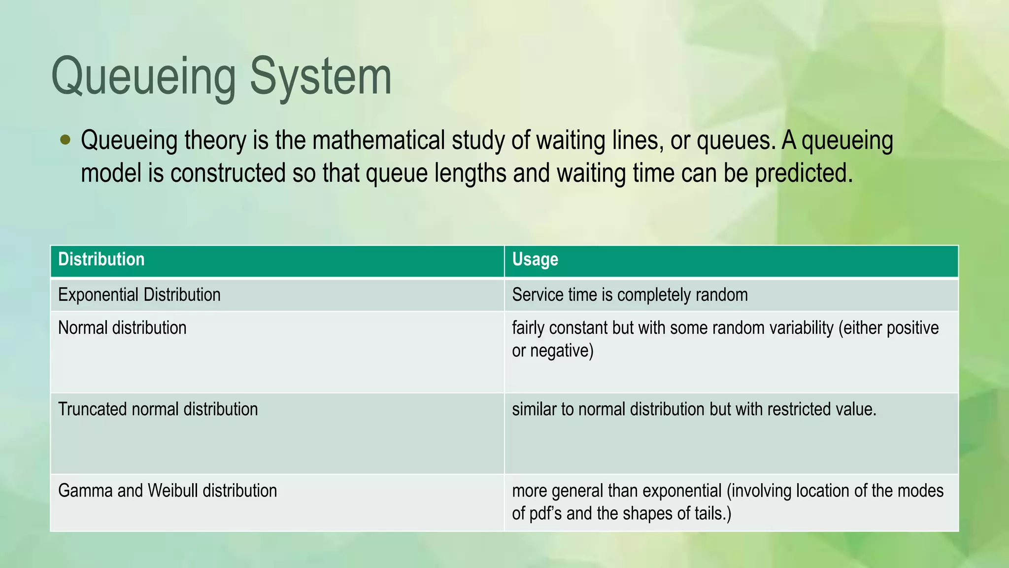 Statistical models in simulation | PPTX