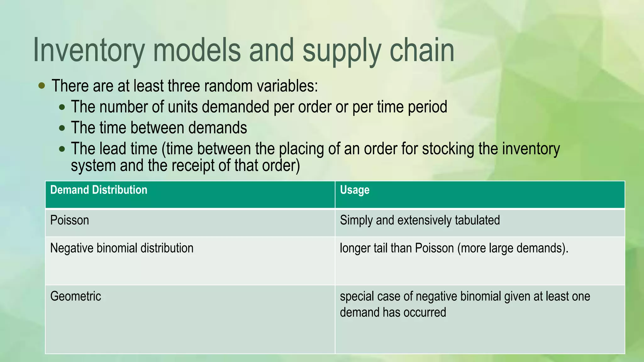 Statistical models in simulation | PPTX