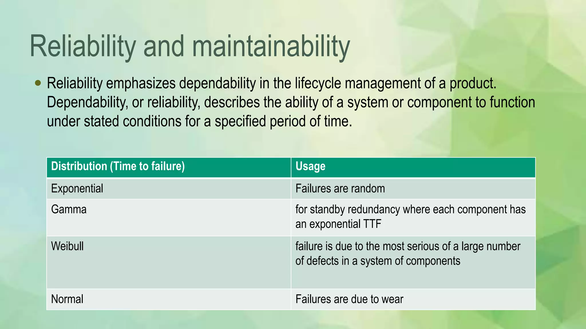 Statistical models in simulation | PPTX