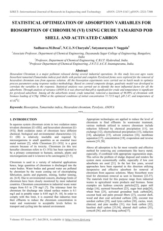 Statistical optimization of adsorption variables for biosorption of chromium (vi) using crude ...