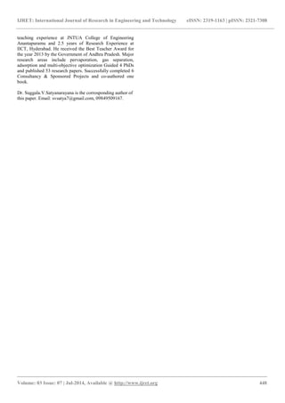 Statistical optimization of adsorption variables for biosorption of ...