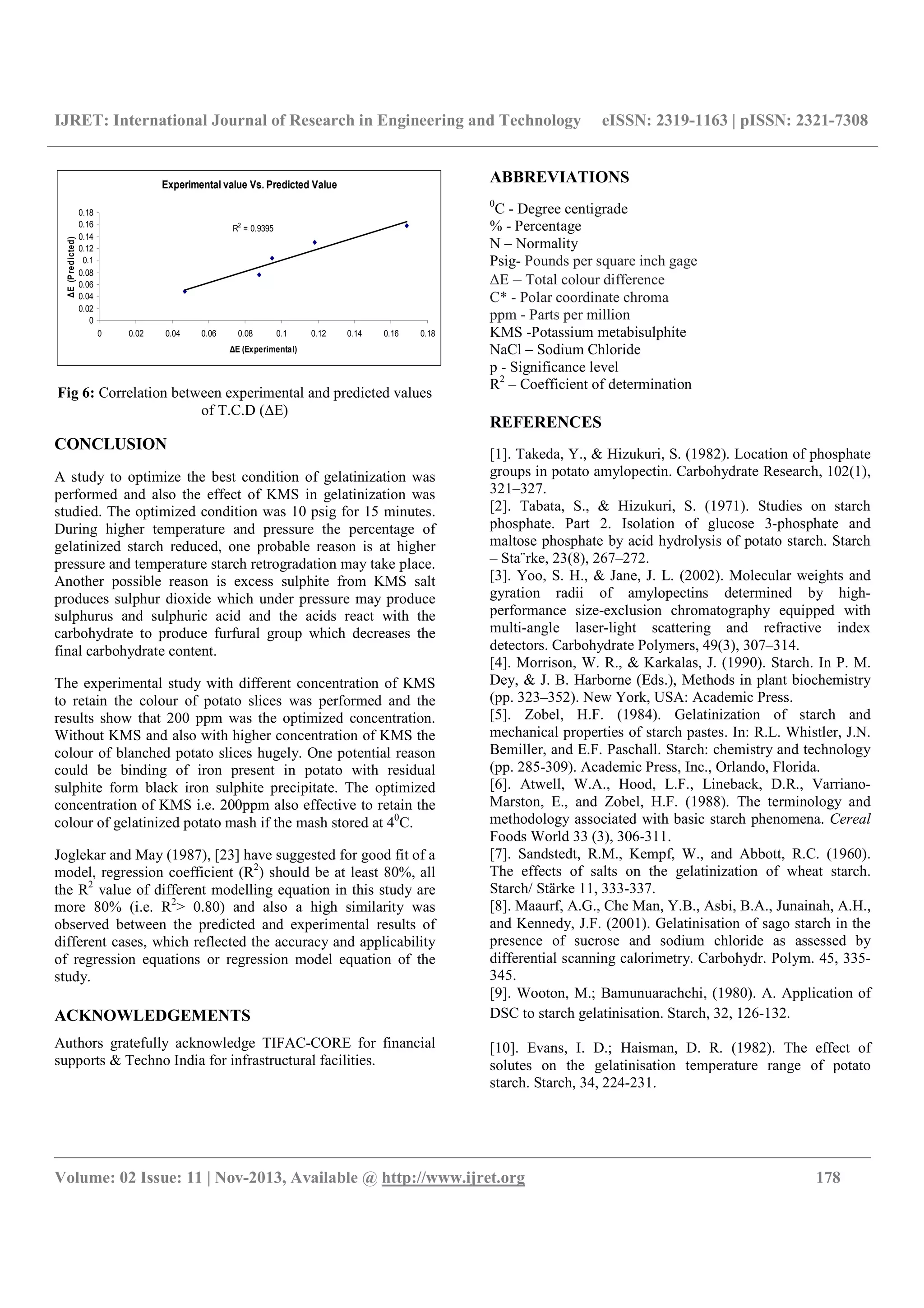 Statistical optimization of process parameters for | PDF