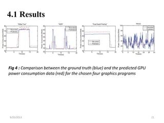 Statistical power consumption analysis and modeling | PPTX