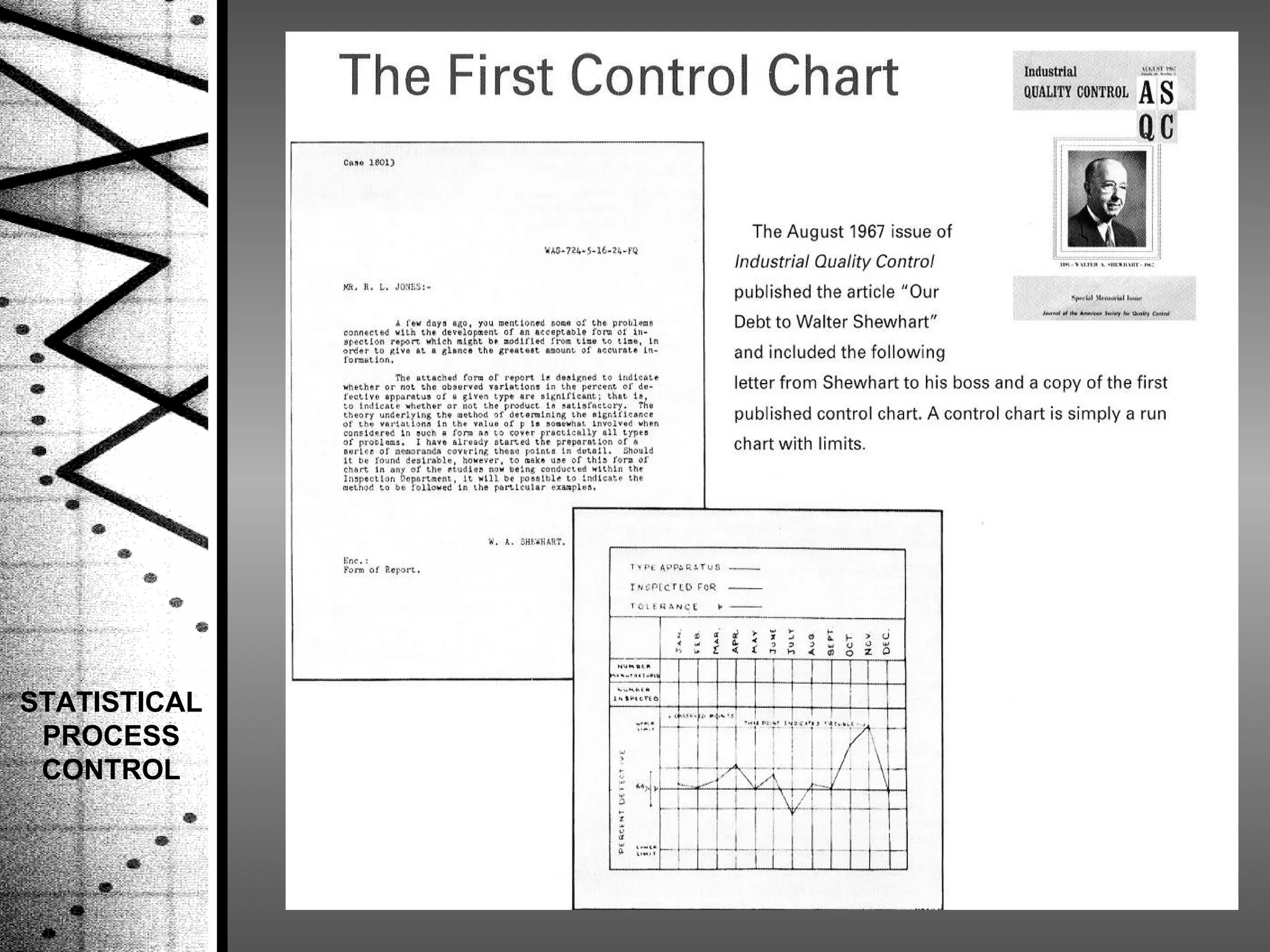 Statistical Process Control | PPT