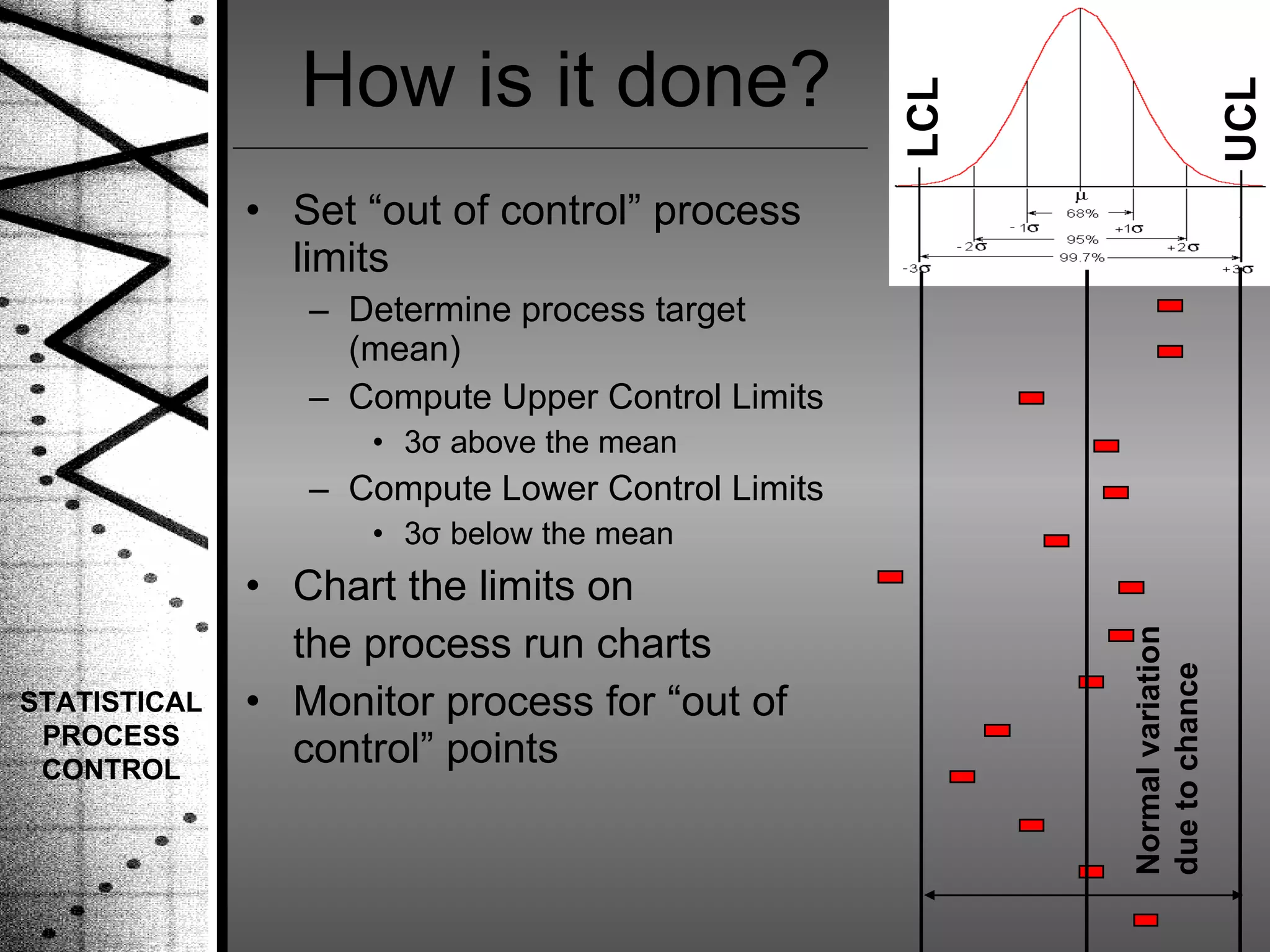 Statistical Process Control | PPT