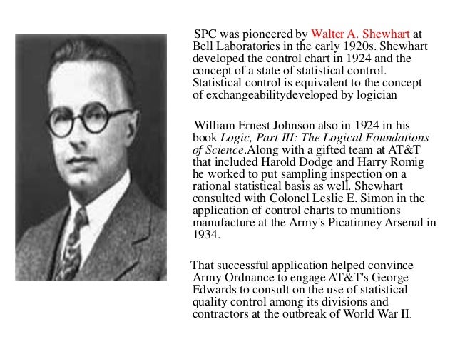 Statistical Process Control