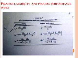 Statistical process control | PPTX