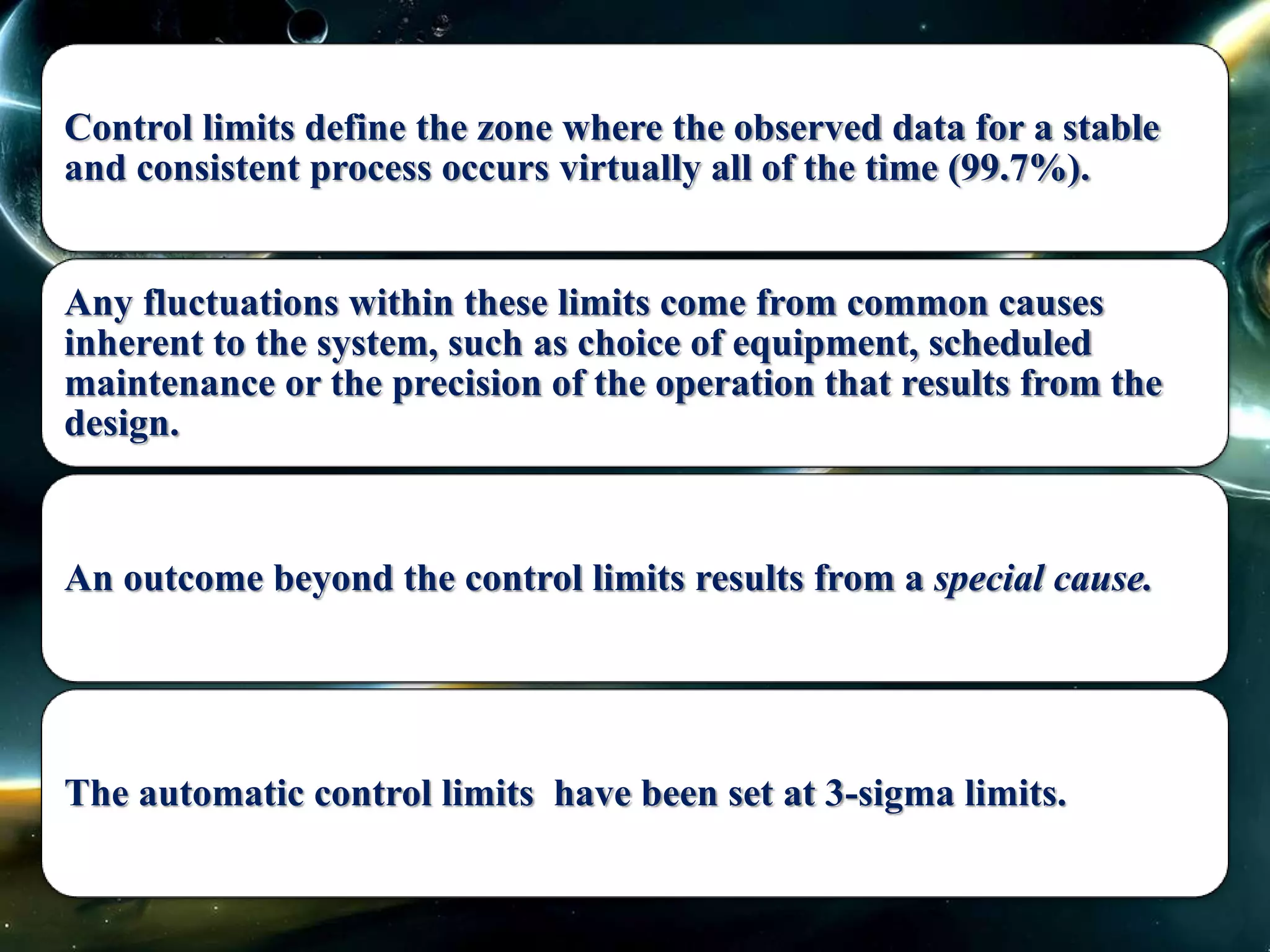Statistical Process Control | PPT