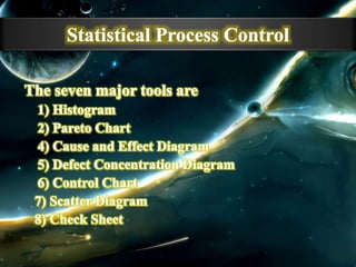 Statistical process control | PPT