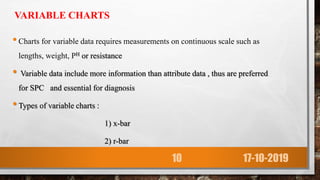 Statistical control chart | PPTX