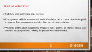 Statistical control chart | PPTX