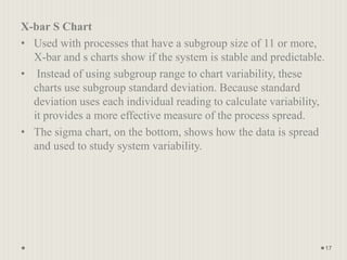 Statistical Process Control | PPTX