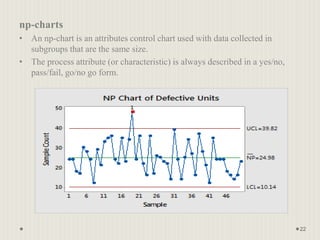 Statistical Process Control | PPTX