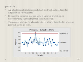 Statistical Process Control | PPTX