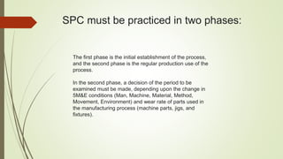 Statistical Process Control.pptx