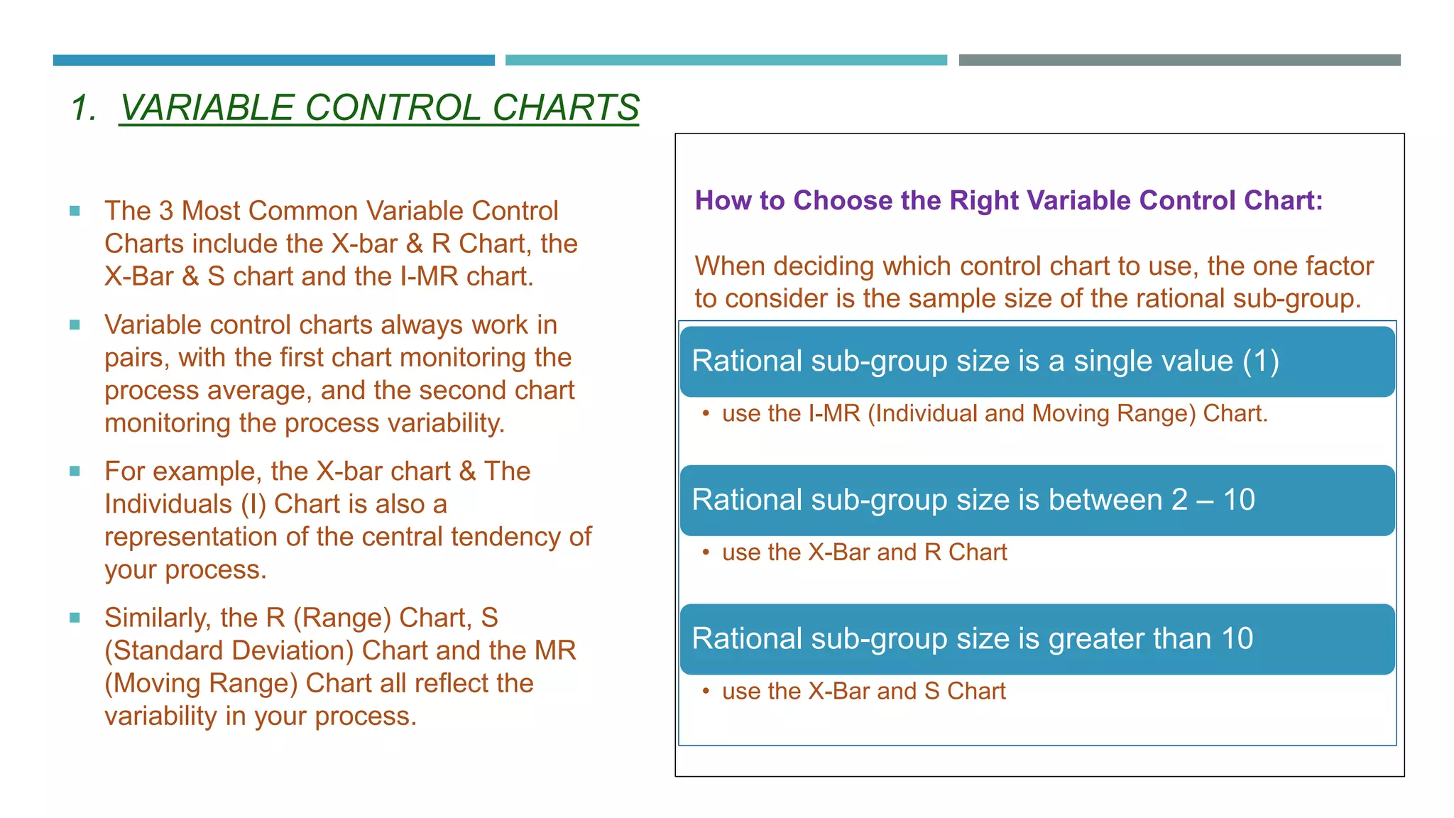 Statistical Process Controlcontrol Chart And Process Capability Pptx Physics Science