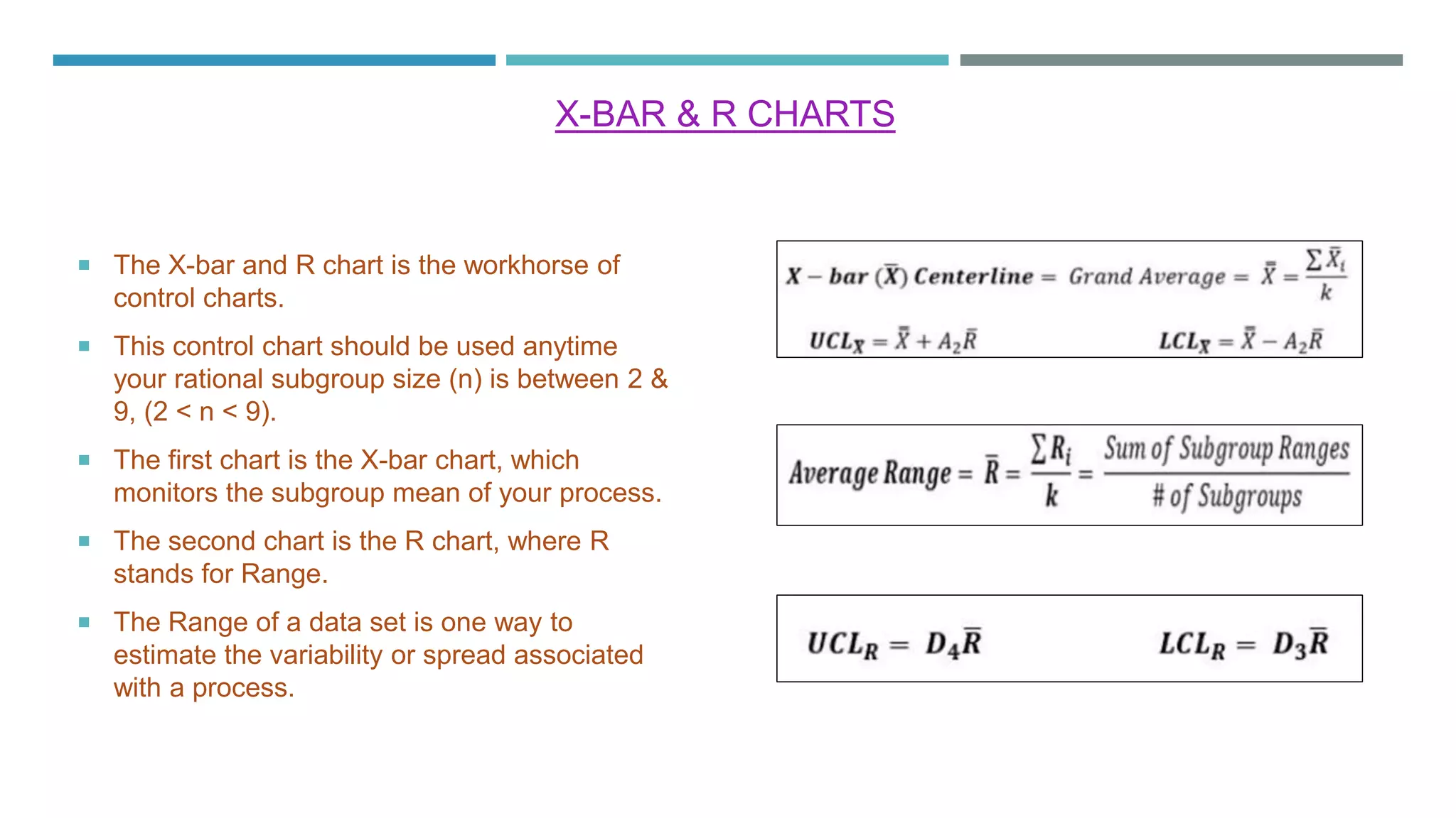 Statistical Process Control,Control Chart and Process Capability | PPTX