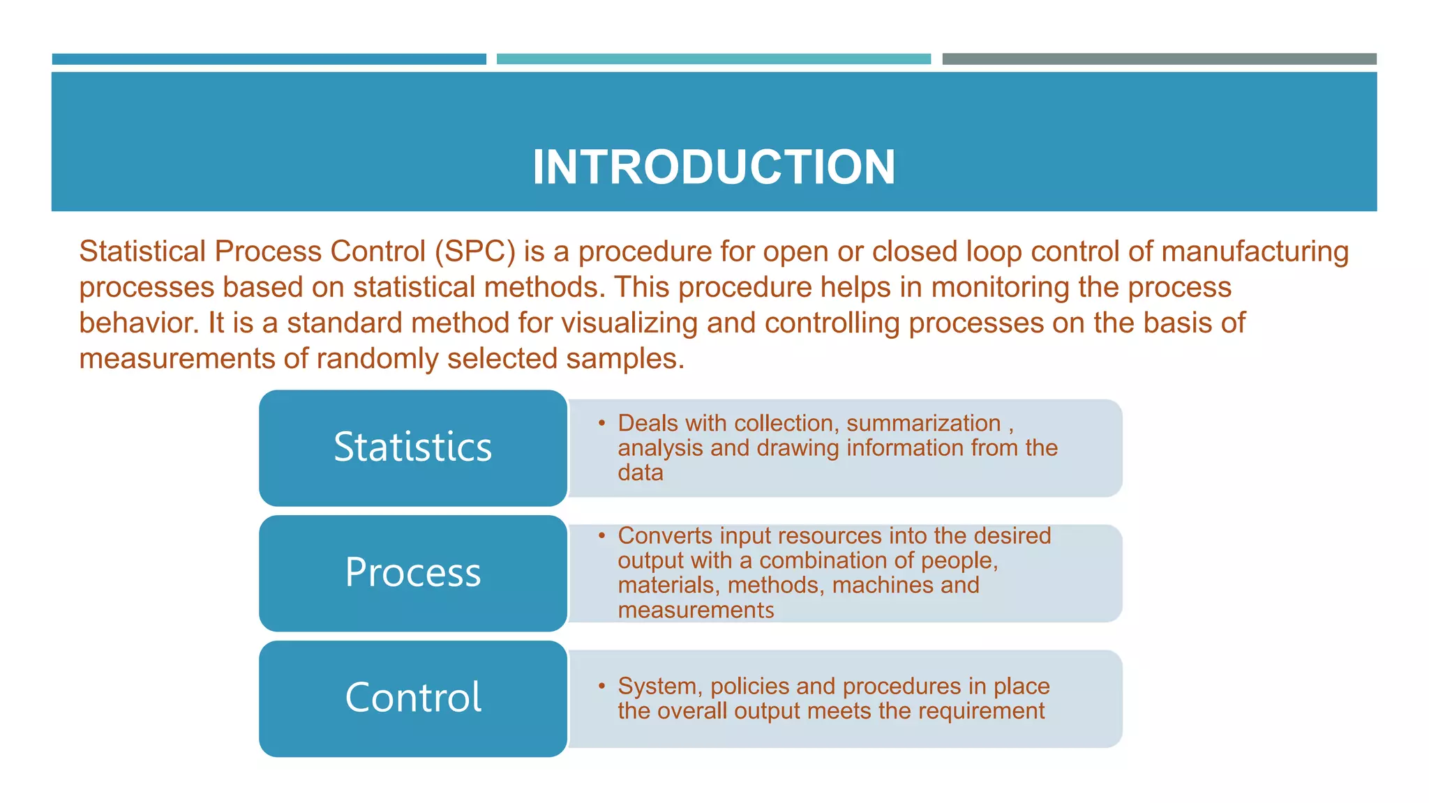 Statistical Process Controlcontrol Chart And Process Capability Pptx Physics Science