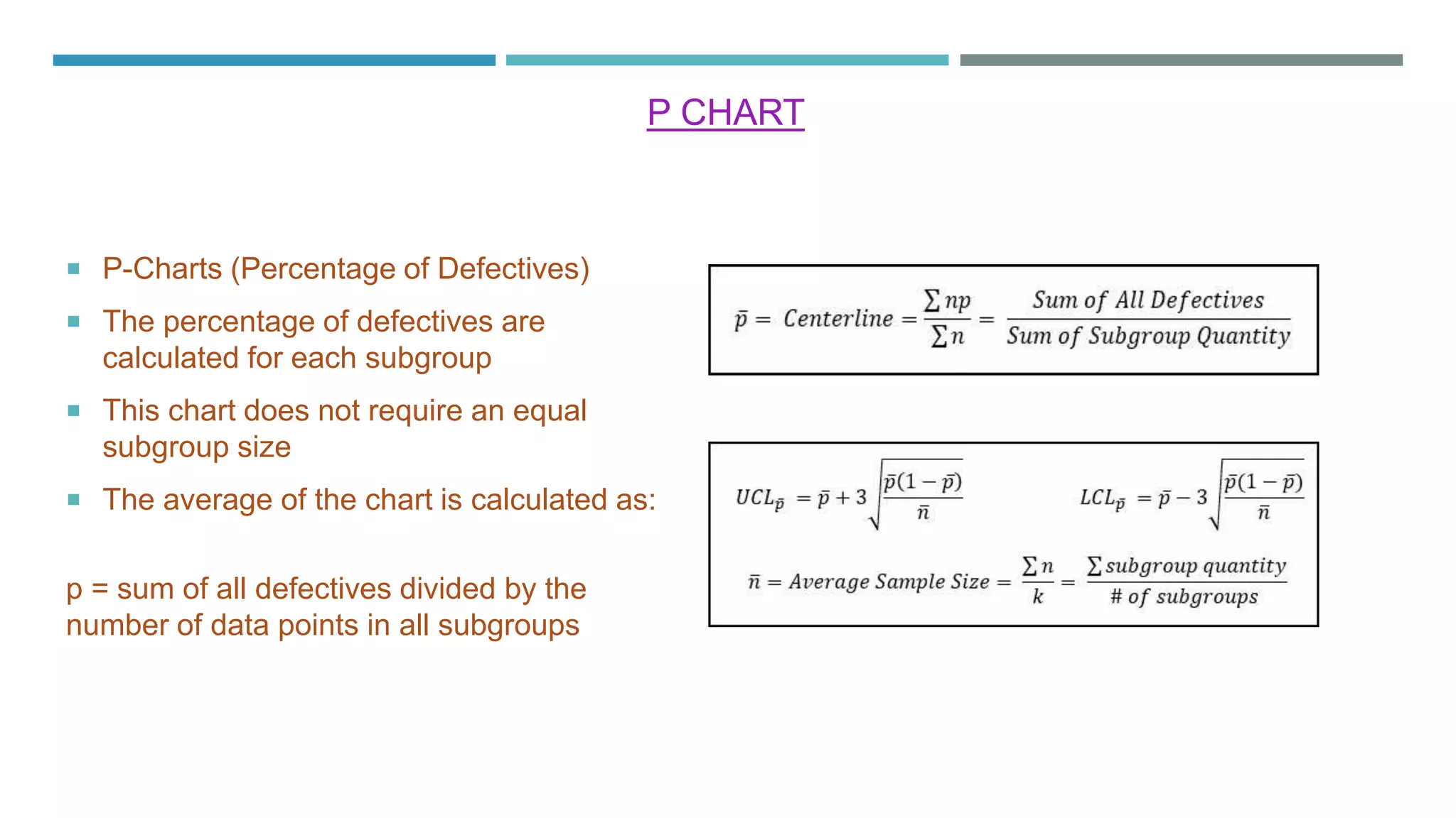Statistical Process Control,Control Chart and Process Capability | PPTX
