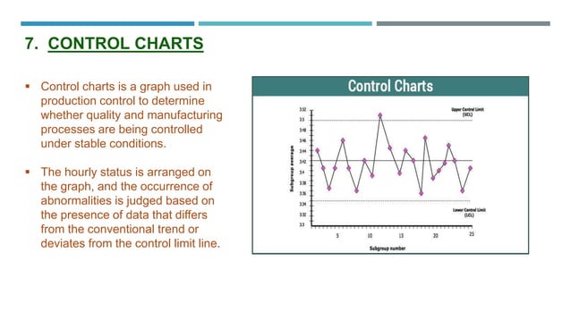 Statistical Process Control,Control Chart and Process Capability | PPTX | Physics | Science