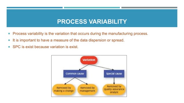 Statistical Process Controlcontrol Chart And Process Capability Pptx Physics Science