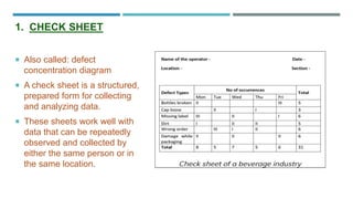 Statistical Process Control,Control Chart and Process Capability | PPTX